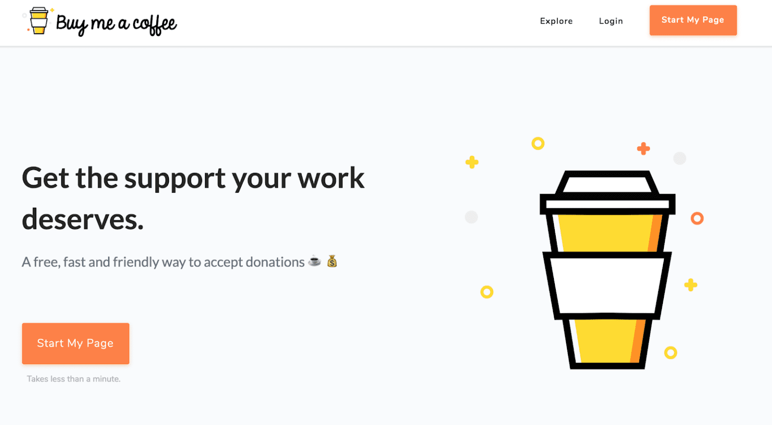 10 Effective CTA Examples For Inspiration