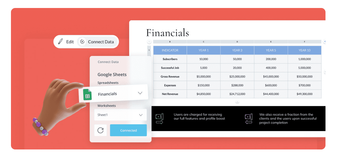 Visme Review: All-In-One Graphics Platform - fetchprofits