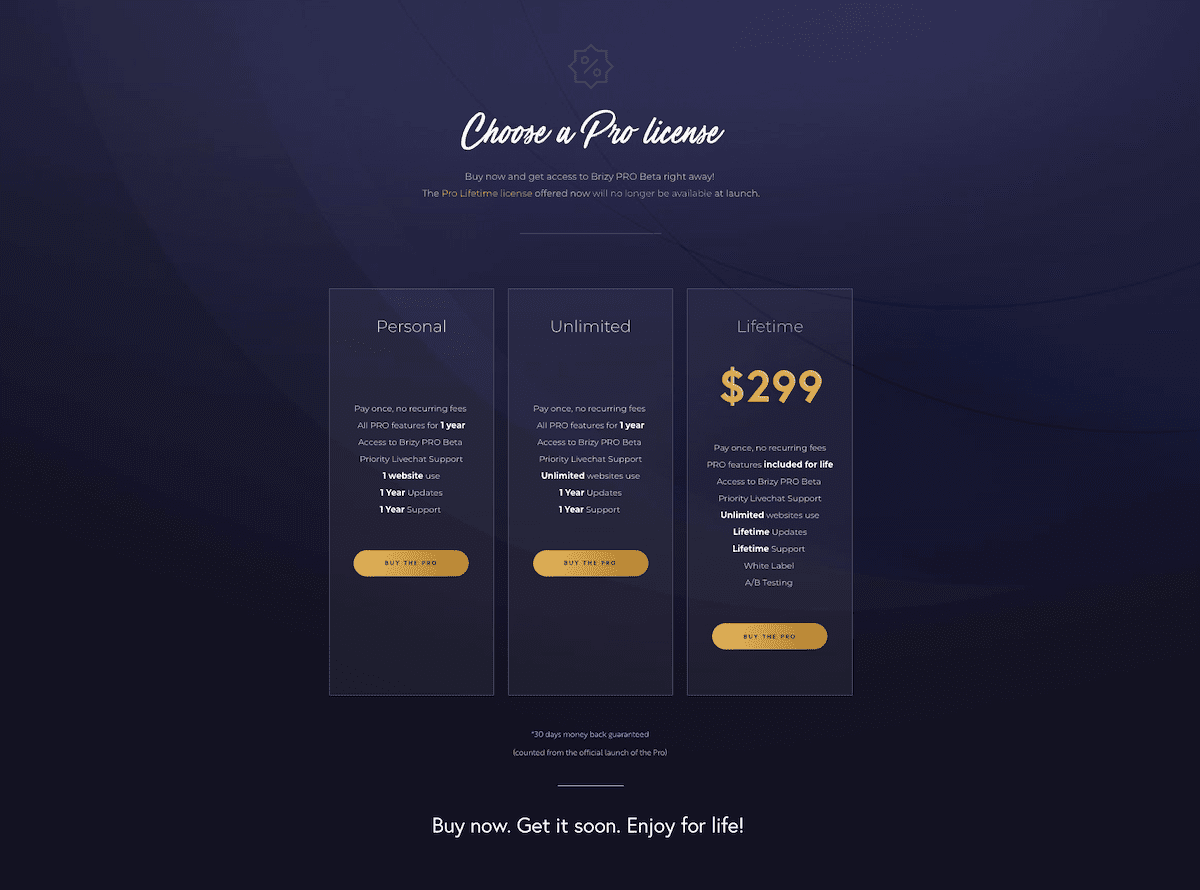 Ecommerce Pre-Orders Examples: Grow Sales. Hello Cashflow - fetchprofits