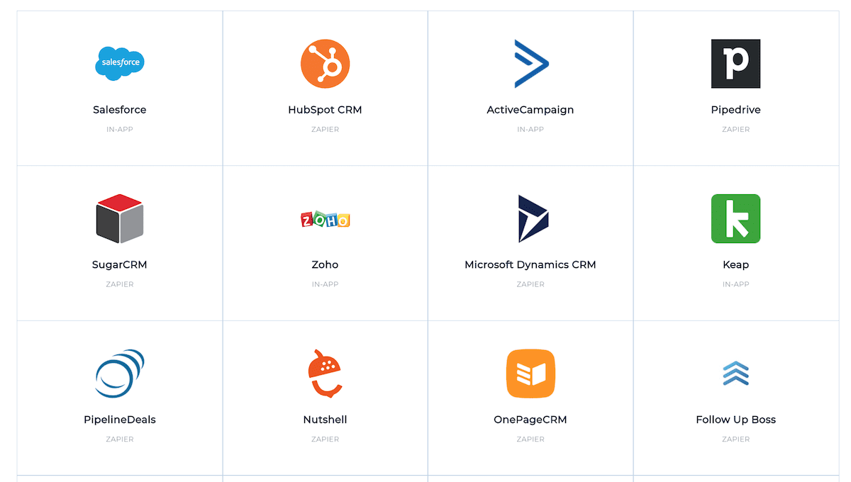 Instapage AI Content Creator: Future of Landing Page Creation